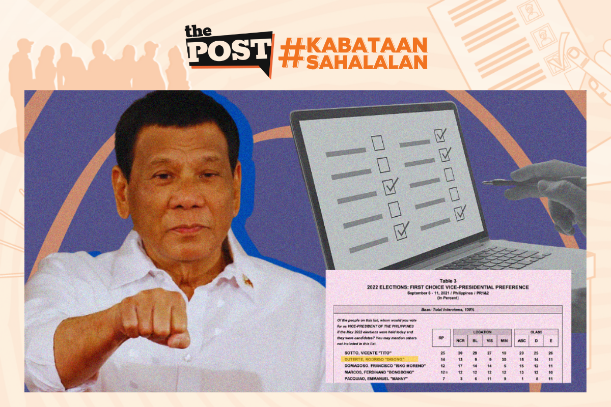 DUTERTE A CANDIDATE TO BEAT — PALACE - The POST
