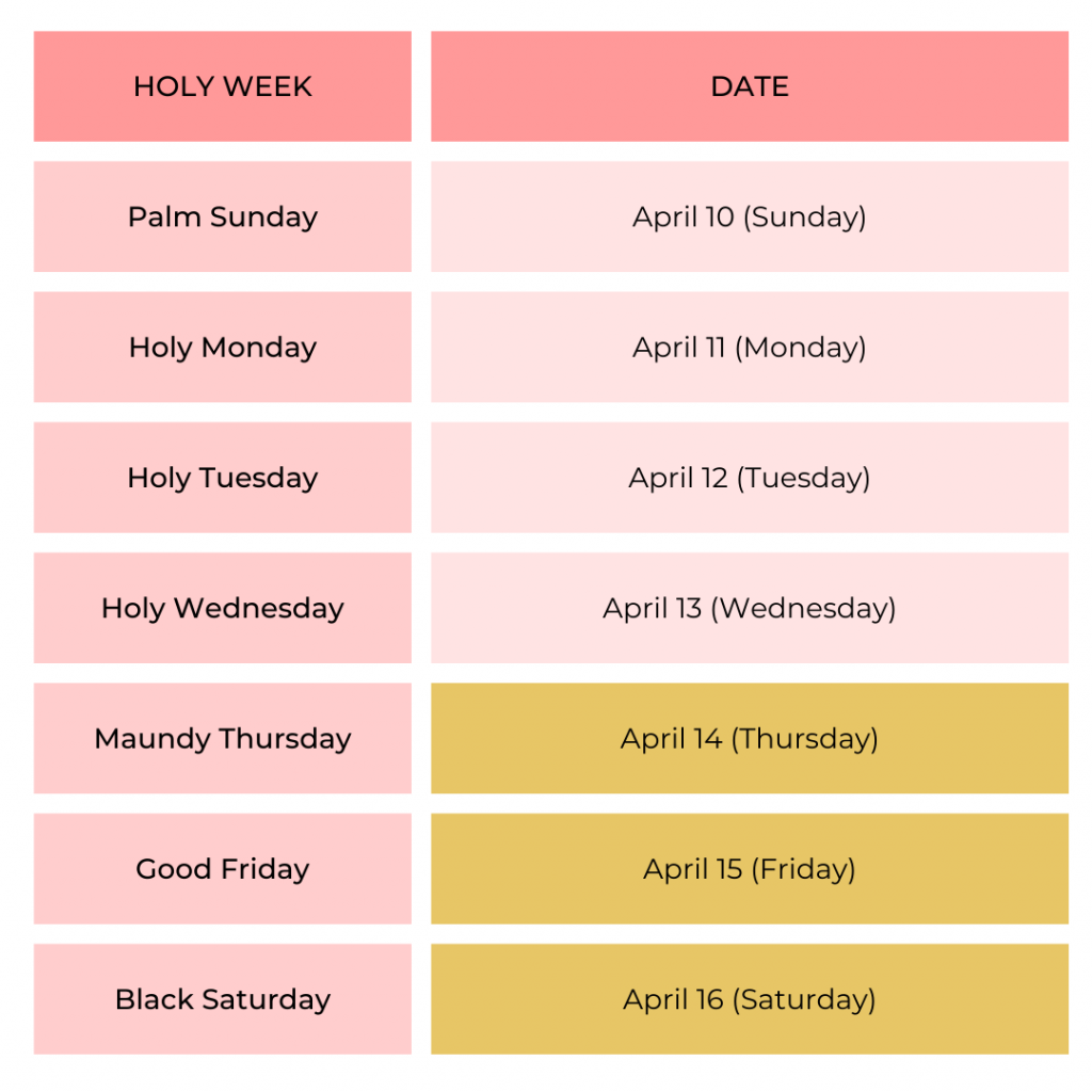 WHERE TO GO THIS HOLY WEEK 2022? - The POST